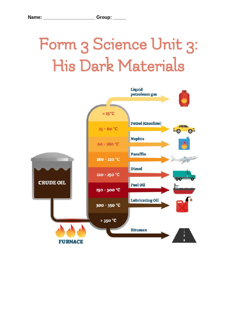 Understanding Crude Oil and Its Fractions | PDF | Petroleum | Polyethylene
