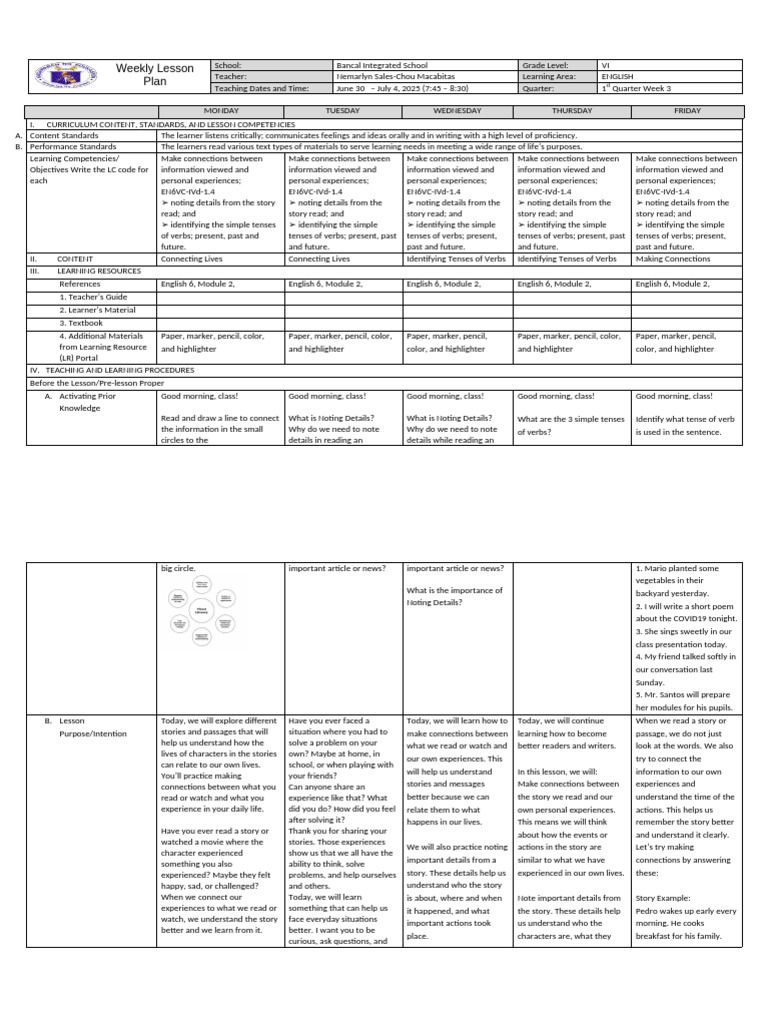 Grade 6 Week 3 English Lesson Plan | PDF | Grammatical Tense | Reading ...