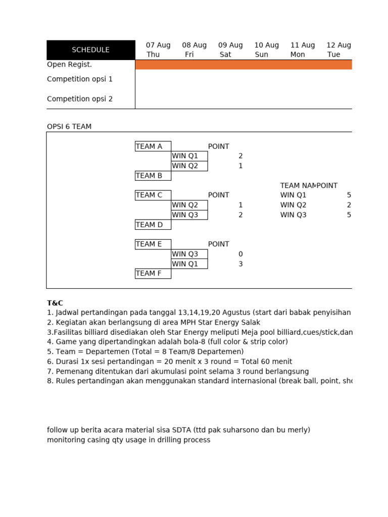 Jadwal Pertandingan Billiard Agustus | PDF