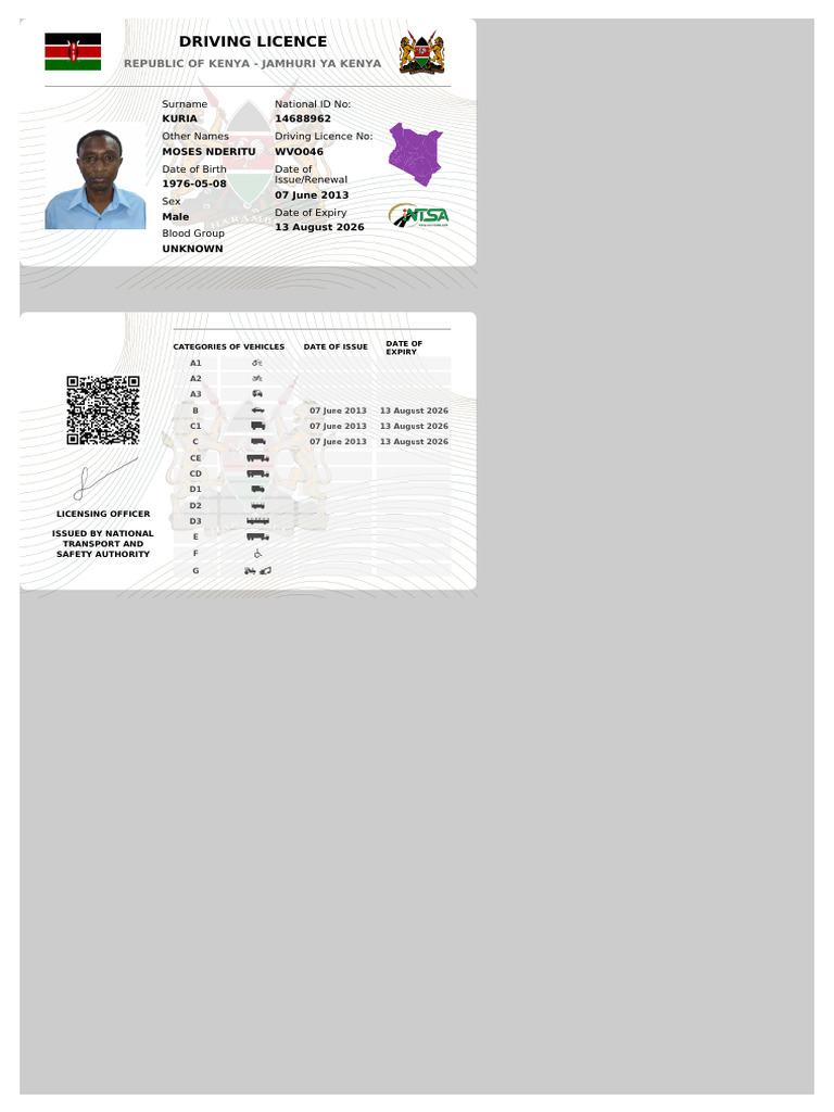 Kenyan Driving Licence Details | PDF