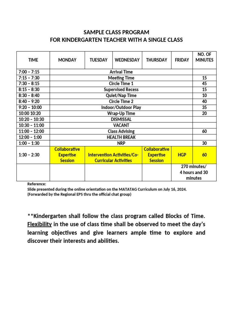 Sample Class Program For Kindergarten Teacher With A Single Class | PDF | Kindergarten | Learning