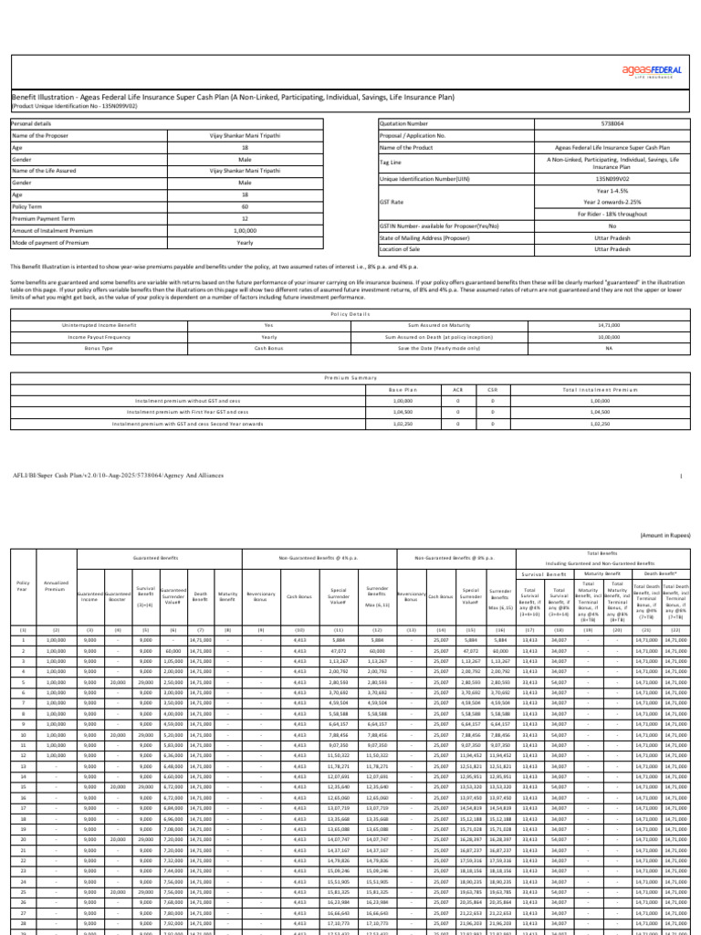 Vijay Shankar Mani Tripathi | PDF | Life Insurance | Insurance