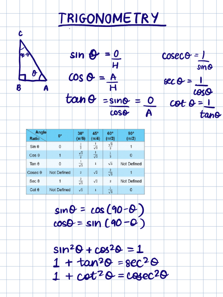 Session 5 - Trigonometry | PDF