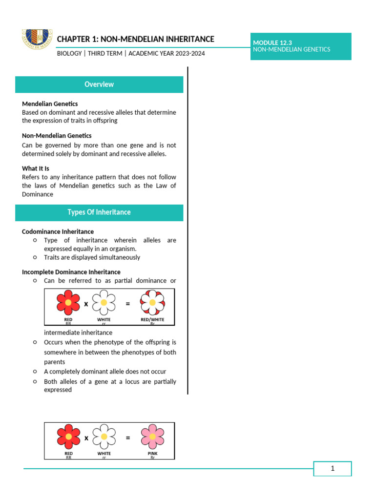 Non-Mendelian Inheritance Explained | PDF