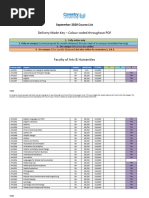 Table of Fees 2025 26 Dec24 | PDF | Doctor Of Philosophy | London ...