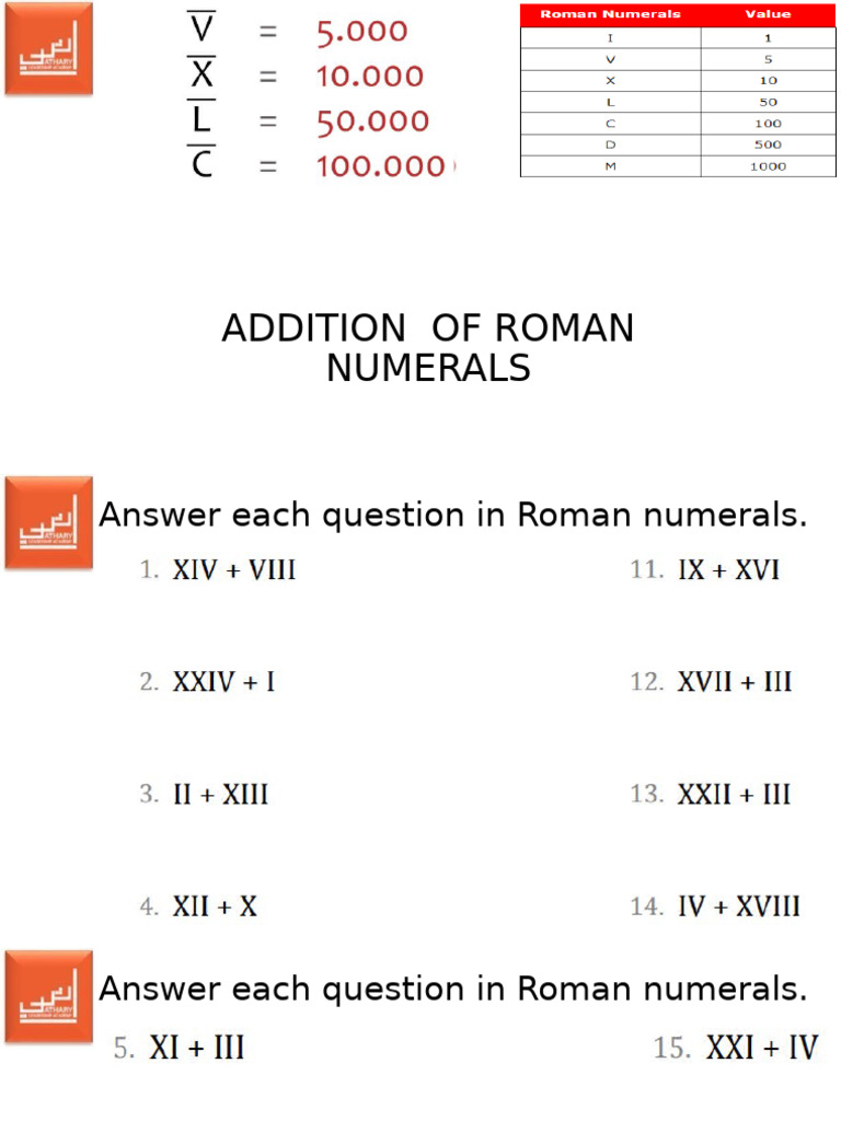 Addition of Roman Numerals | PDF