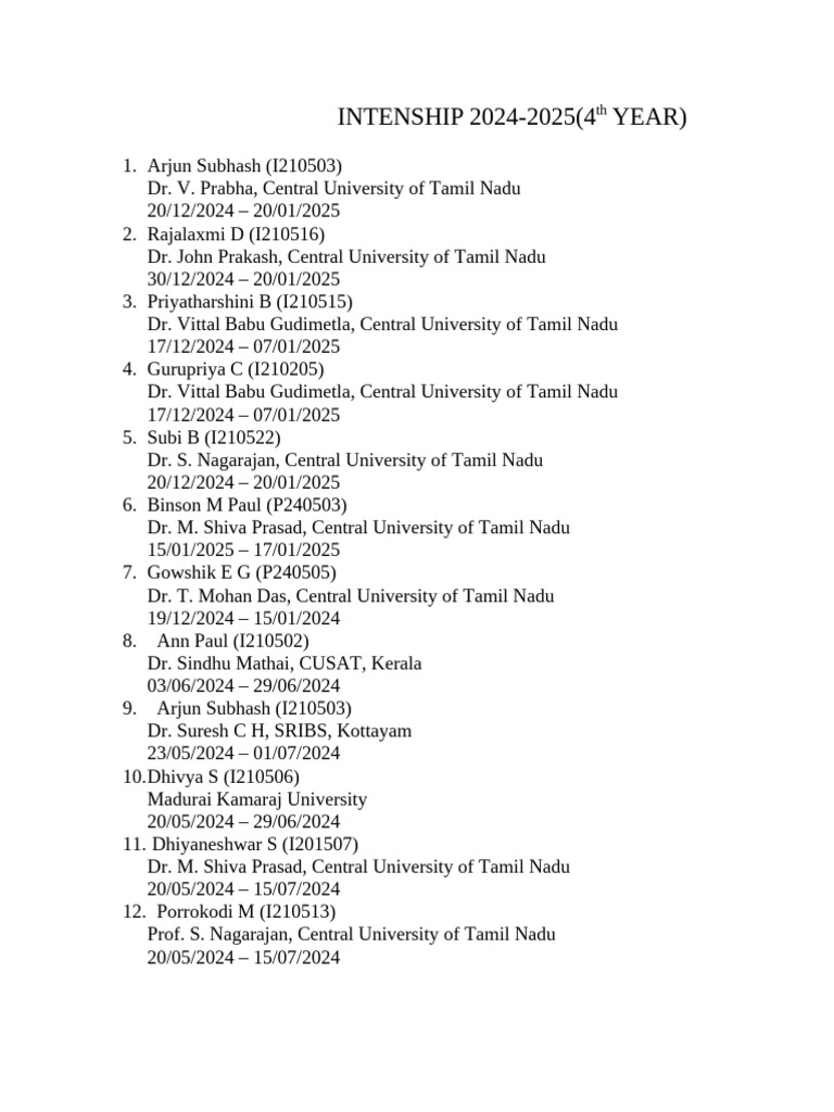 Intenship 2024 | PDF