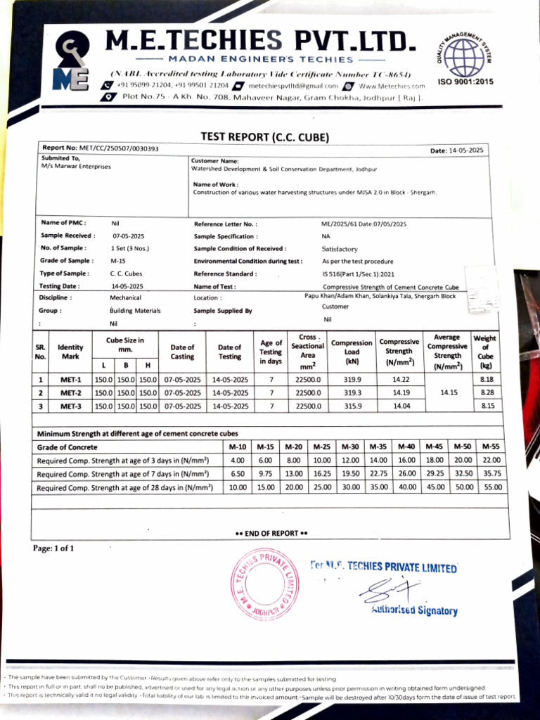 Marwar Watershed Cube Test Reports | PDF | Concrete | Building