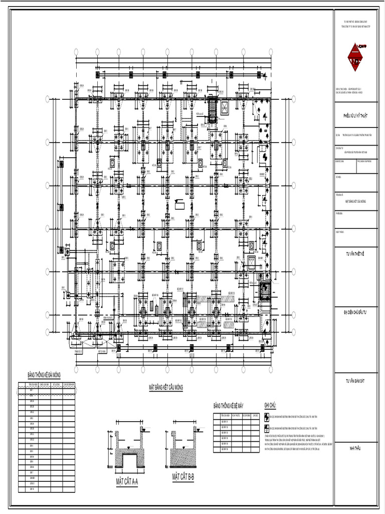 ! KC - Mong Dieu Chinh Mo Rong | PDF