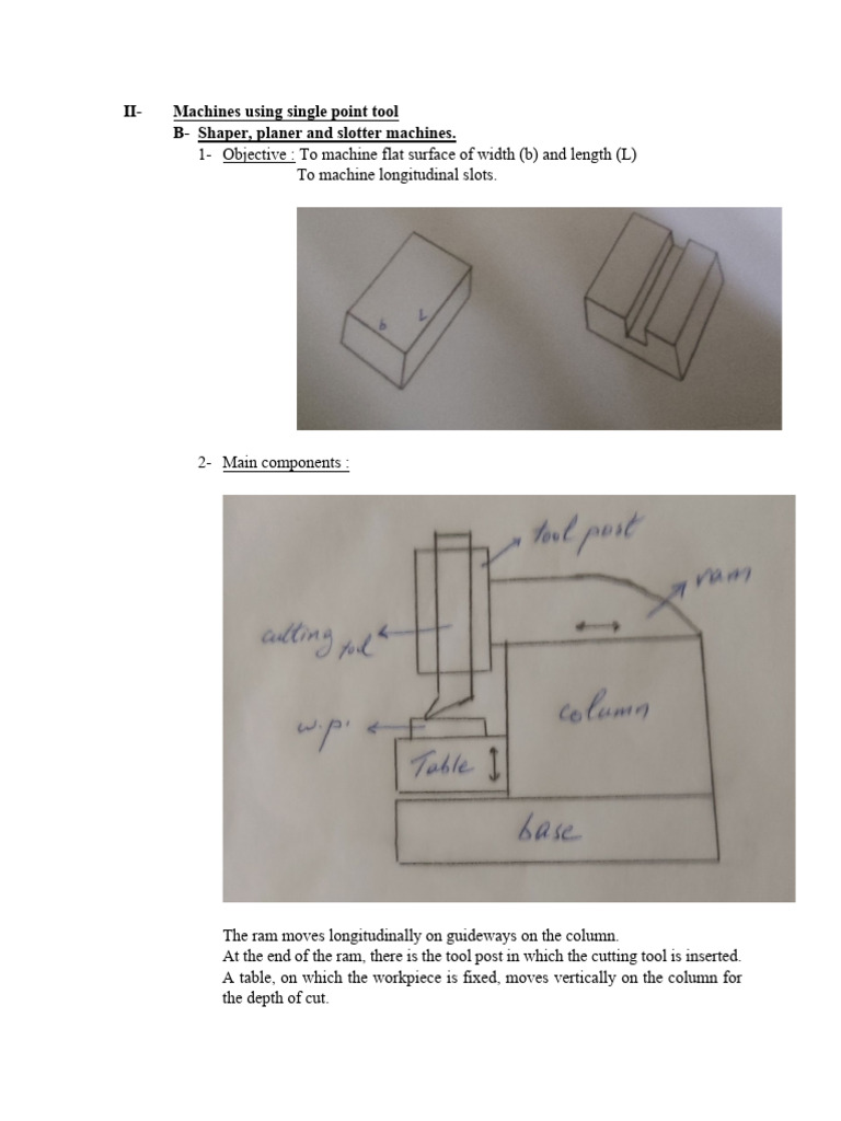 Shaper, Planer, and Slotter Machines Explained | PDF | Machining ...