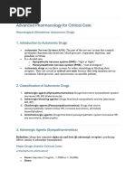 Emergency ICU Drugs List Final | PDF