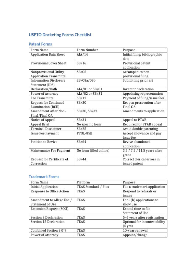 USPTO Docketing Forms Checklist | PDF | United States Patent And ...