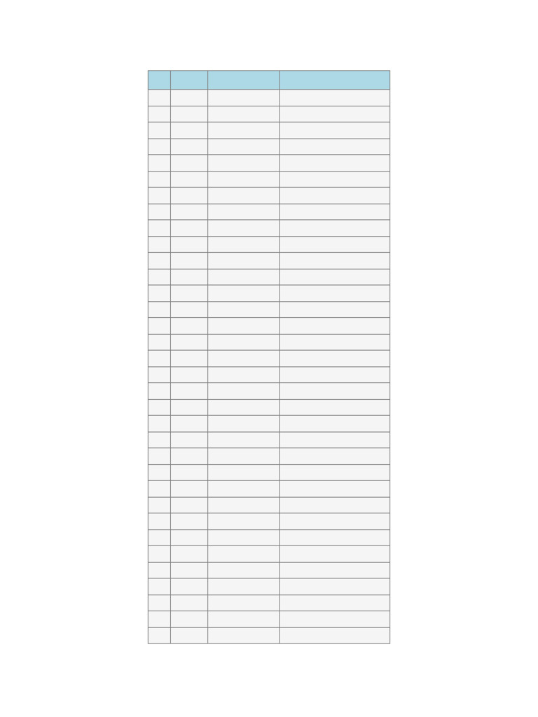 Core 200 Chinese Words Unicode | PDF