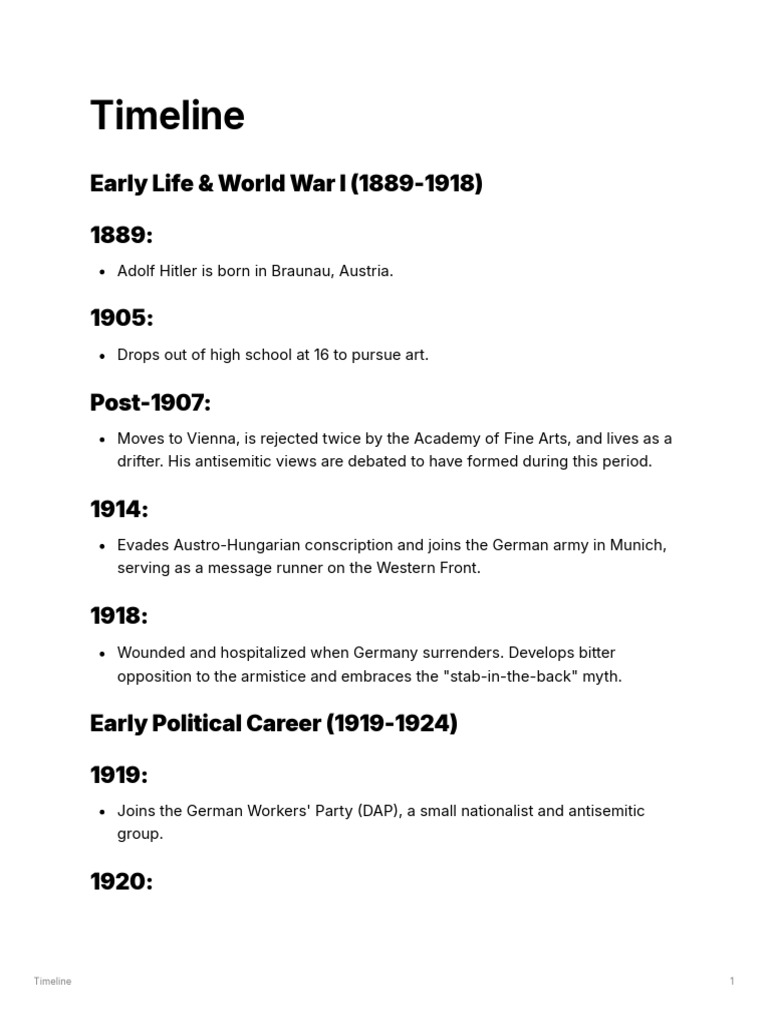 Timeline | PDF | Nazi Germany | Adolf Hitler
