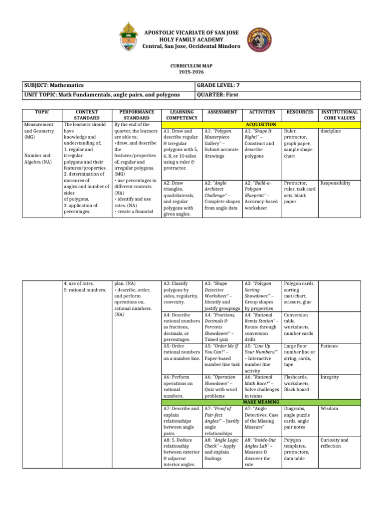 Grade 7 Math Curriculum Map 2025-2026 | PDF | Volume | Mathematics