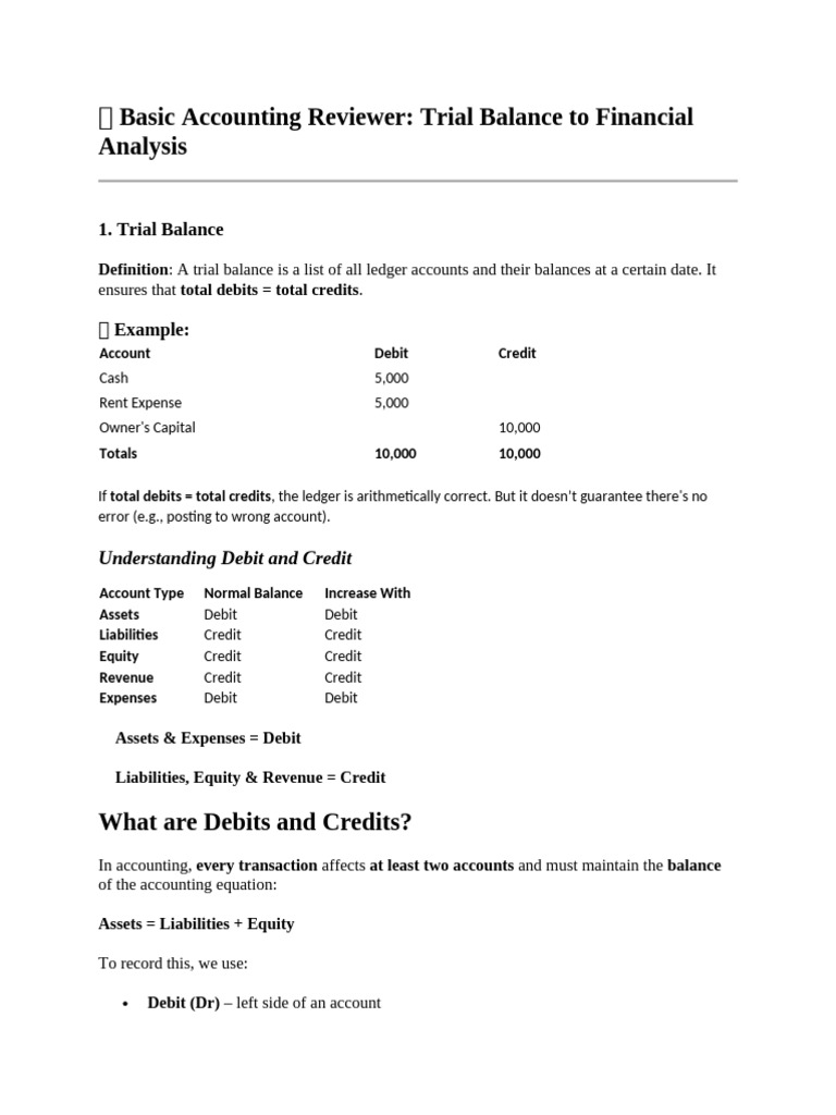 Accounting Basics: Trial Balance & Analysis | PDF | Debits And Credits ...