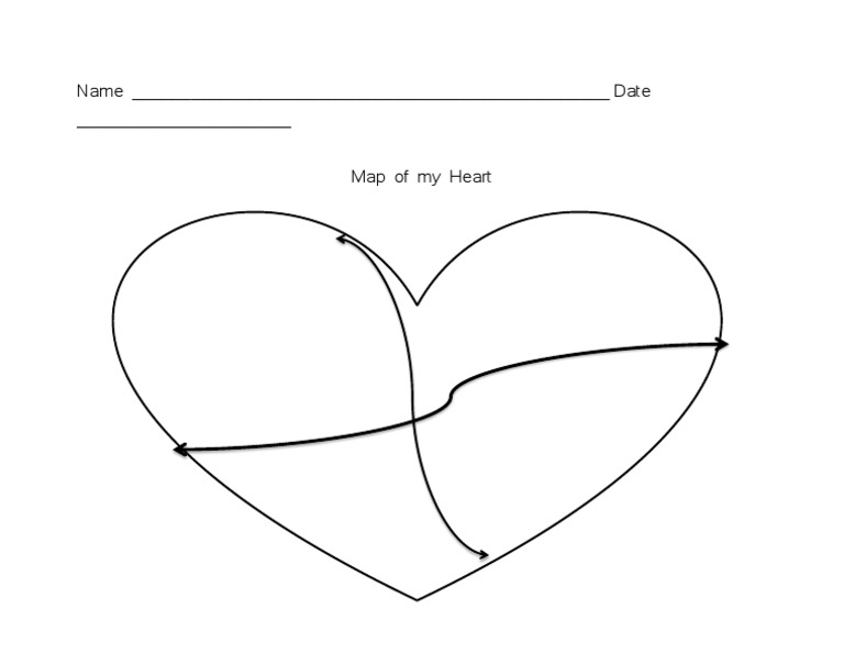 My Heart Map Template | PDF