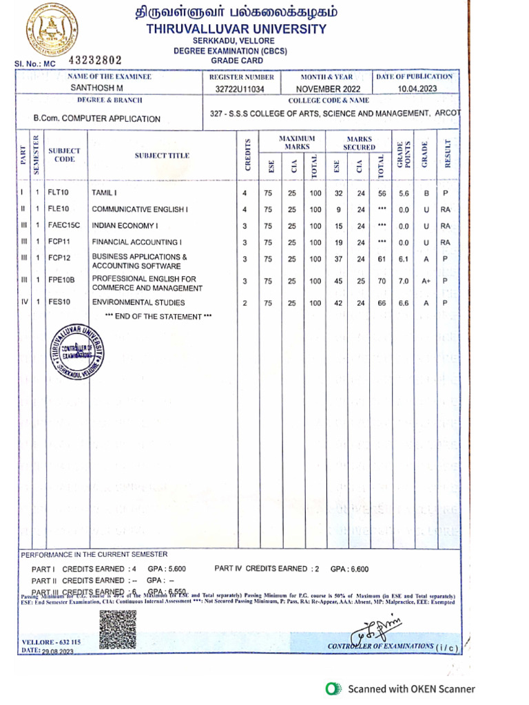 UG Marksheet All Semaster | PDF