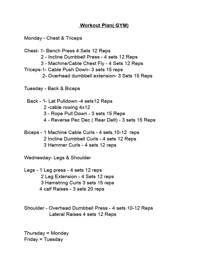 Weekly Gym & Home Workout Plan | PDF
