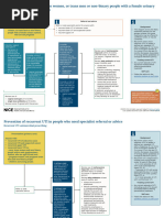 NEL Primary Care Infection Guidelines | PDF | Antimicrobial Resistance ...