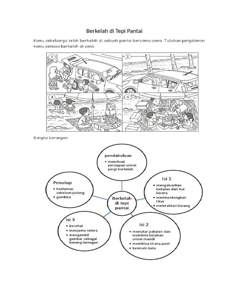 Berkelah Di Tepi Pantai | PDF
