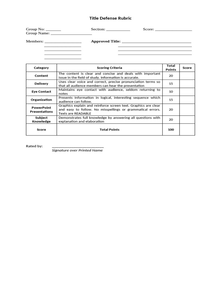 Rubrics-for-Title-Defense | PDF