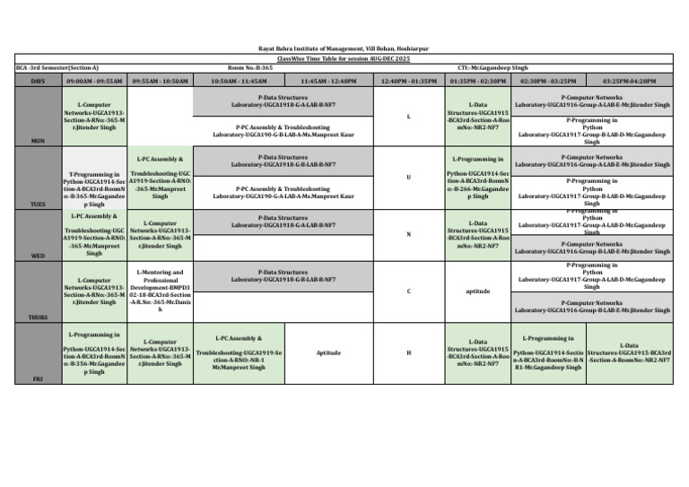 TimeTable BCA 3rd A | PDF