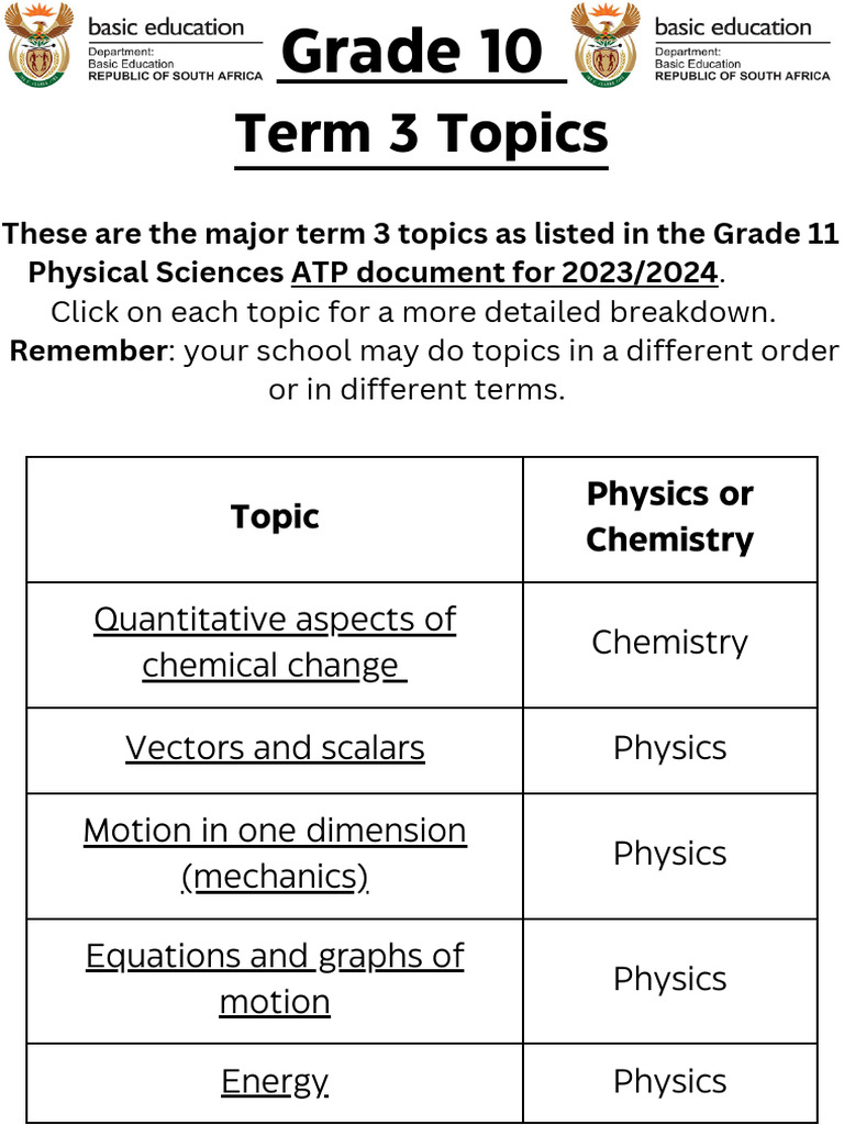 Grade 10 Term 3 Physical Sciences Topics | PDF