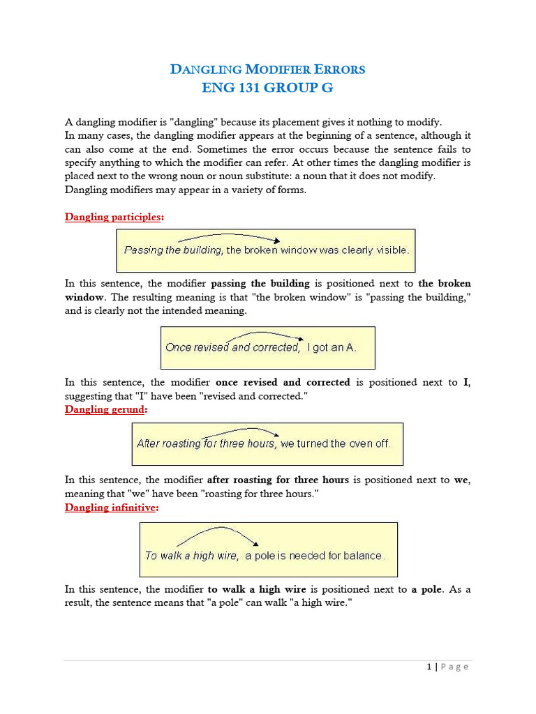 ENG 131 - Lecture Notes - More On Dangling Modifiers - Group G - MONAKA ...