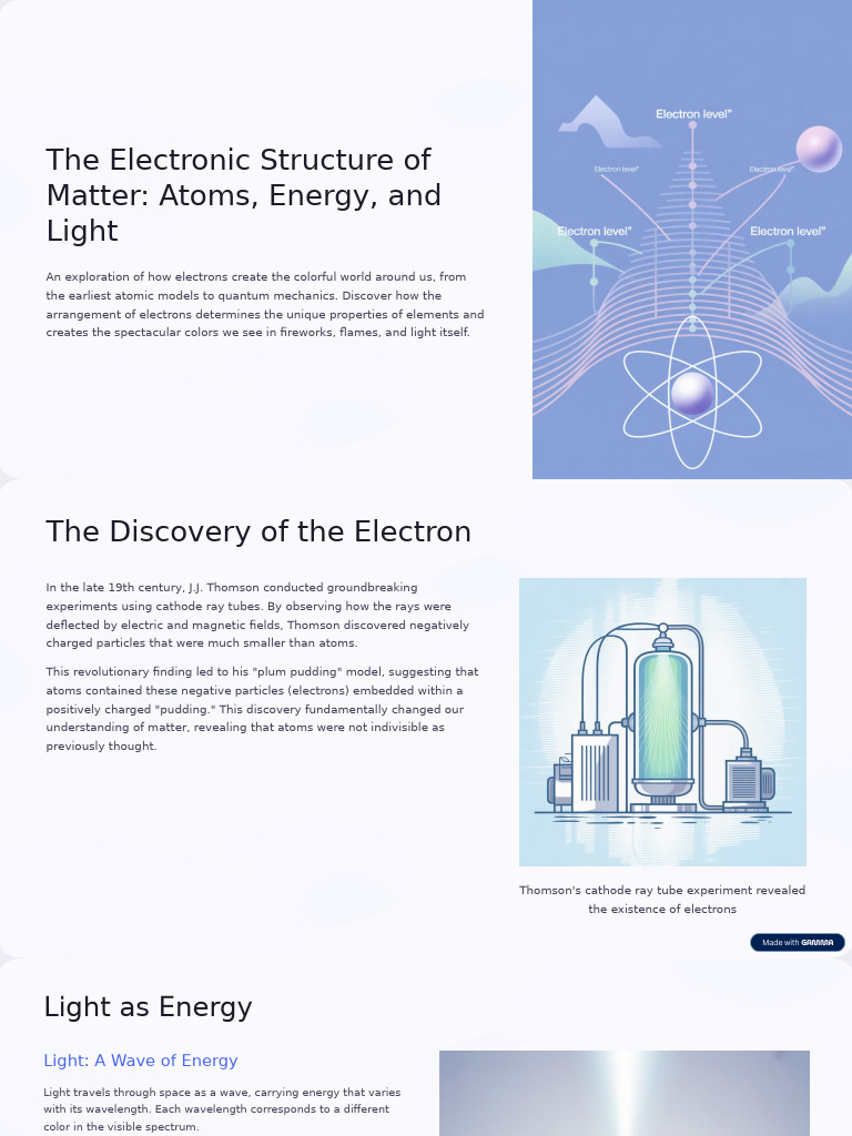 The Electronic Structure of Matter Atoms Energy and Light | PDF ...