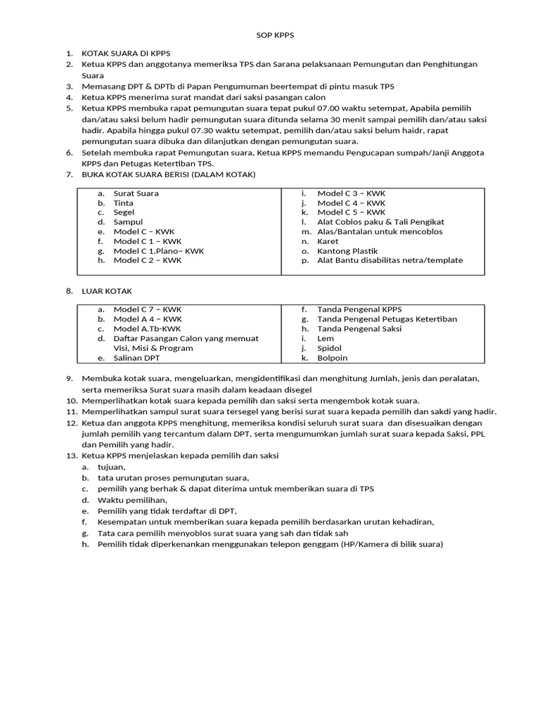 Sop KPPS | PDF