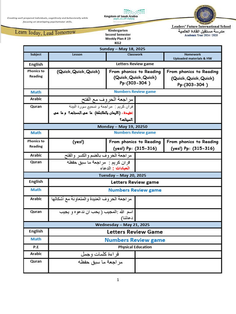K2 - Weekly Plan 19 - Sems.2 - 2025 | PDF