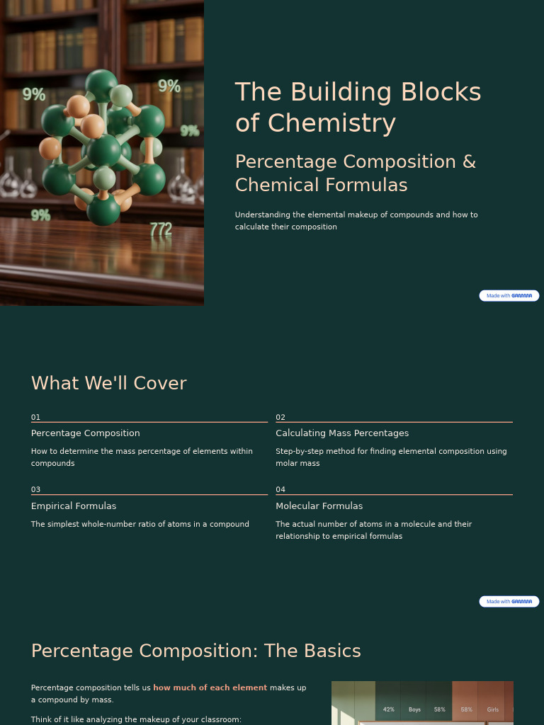 The Building Blocks of Chemistry | PDF | Mole (Unit) | Molecules