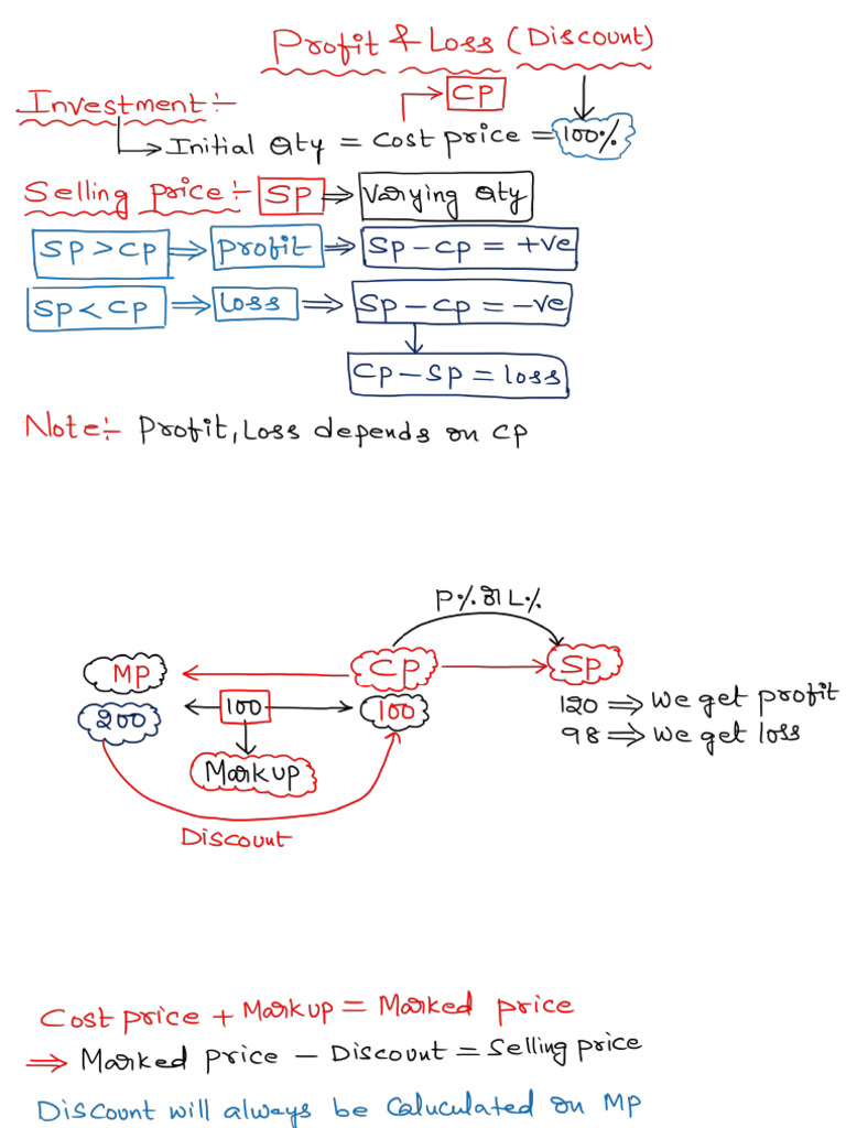 Profi and Loss Basic To Advanced-1 | PDF