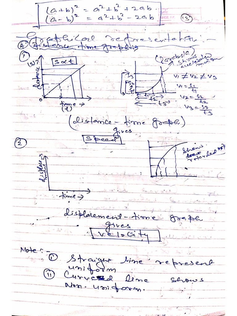 Equation of Motion by Graphical Method-By DR - Raj | PDF