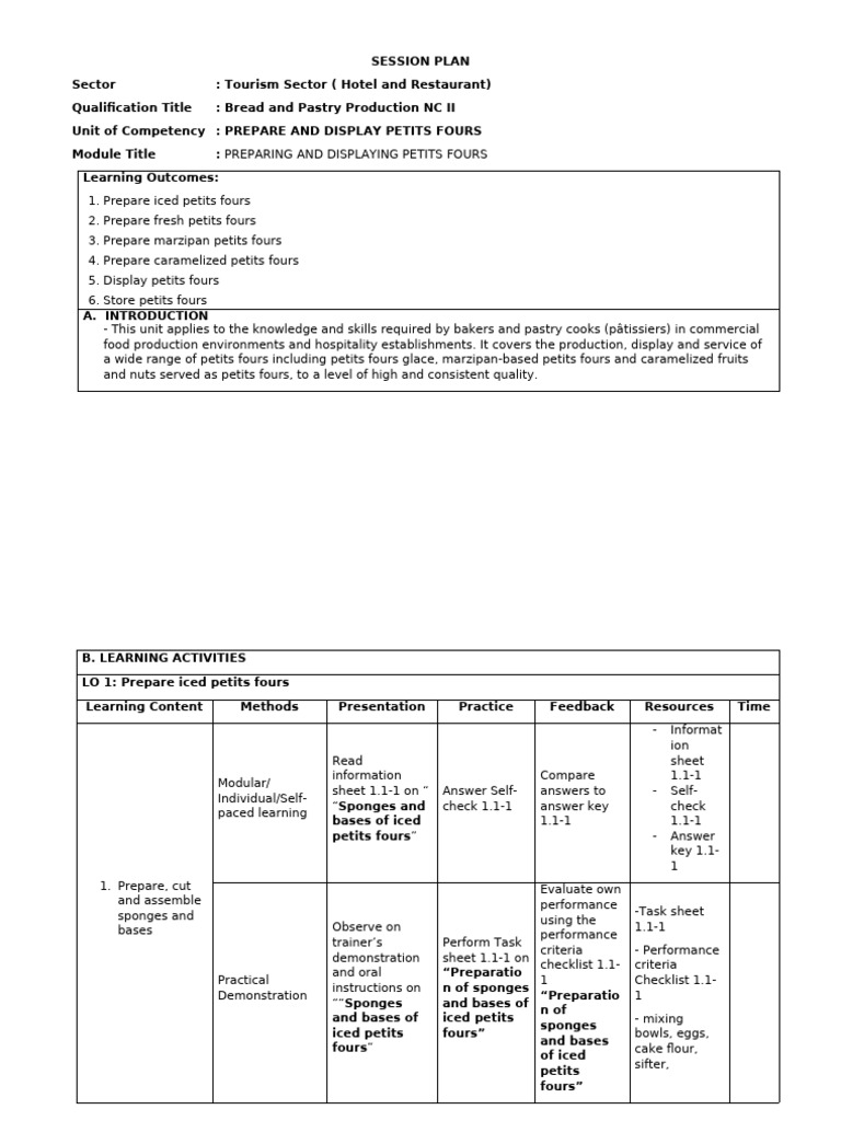 Trainer's Methodology: SESSION-PLAN-Bread and Pastry | PDF | Cakes