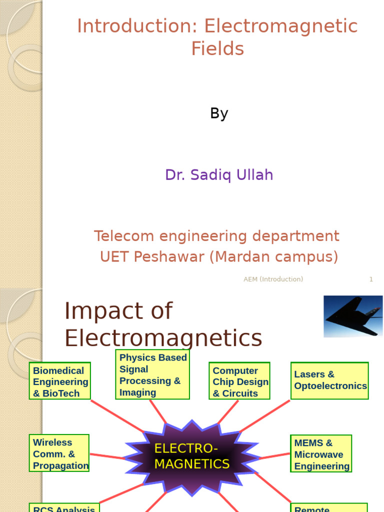 Introduction to Electromagnetic Fields | PDF | Electromagnetic ...