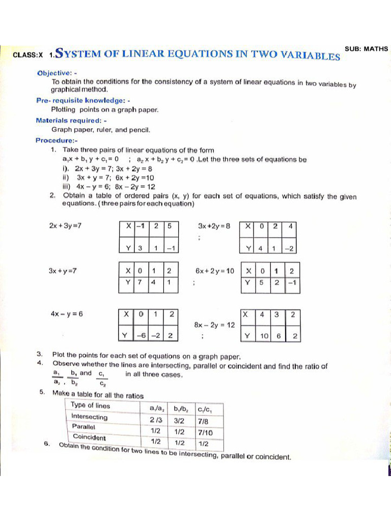 CLASS X MATHS RECORD | PDF