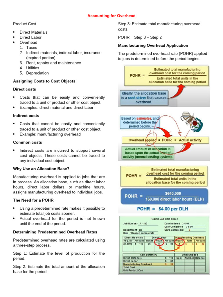 Accounting for Overhead | PDF | Cost Of Goods Sold | Management Accounting