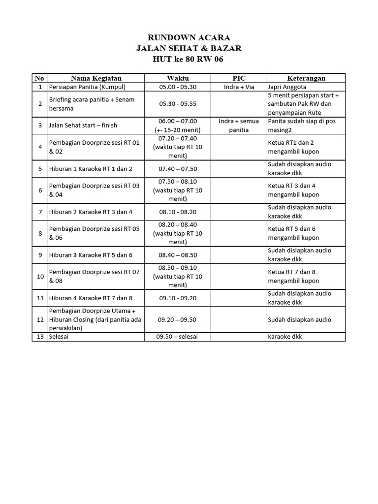 Rundown Acara Jalan Sehat HUT 80 RW 06 | PDF
