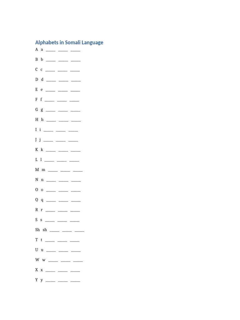 Somali Alphabet Overview | PDF