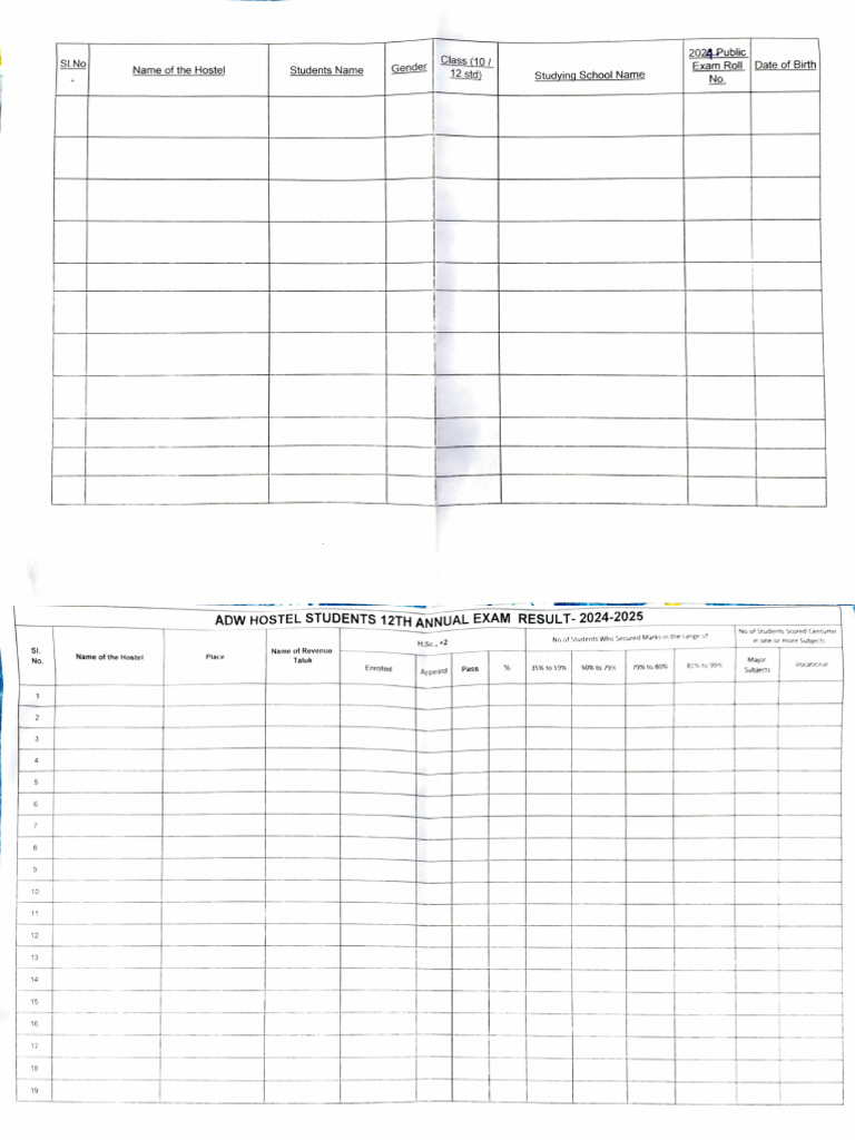 2024-2025 RESULT Format | PDF