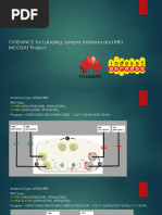 Guideline Coloring Label & Connection Jumper Antenna - RRU - SOW Multi Sector | PDF | Lte ...