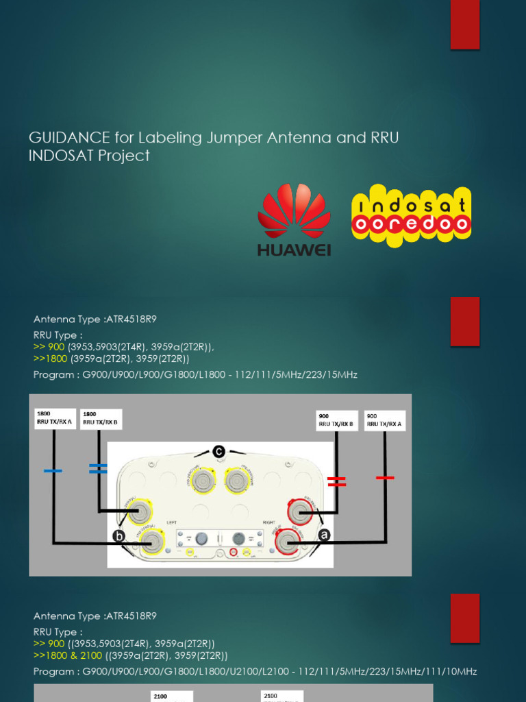 Guidance Labeling Jumper Antenna & RRU IOH Project 29-Sep-22 | PDF ...