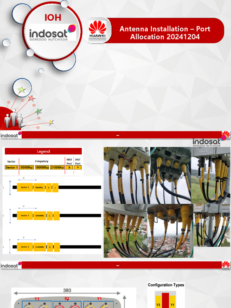 Antenna Port Allocation Guide | PDF | Electronics | Electricity