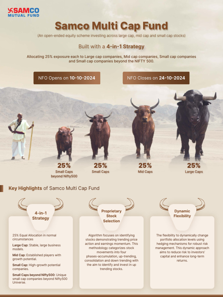 Samco Multi Cap Fund Overview | PDF | Investment Management | Investing