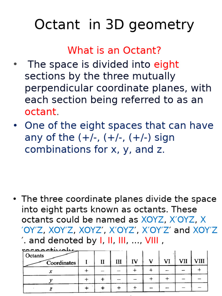 Octant in 3D Geometry | PDF