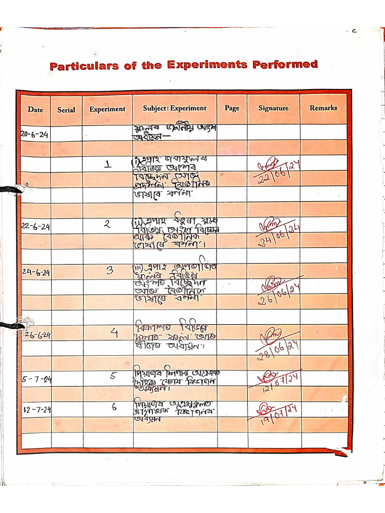 Botany Practical Assamese Medium 2nd Year | PDF
