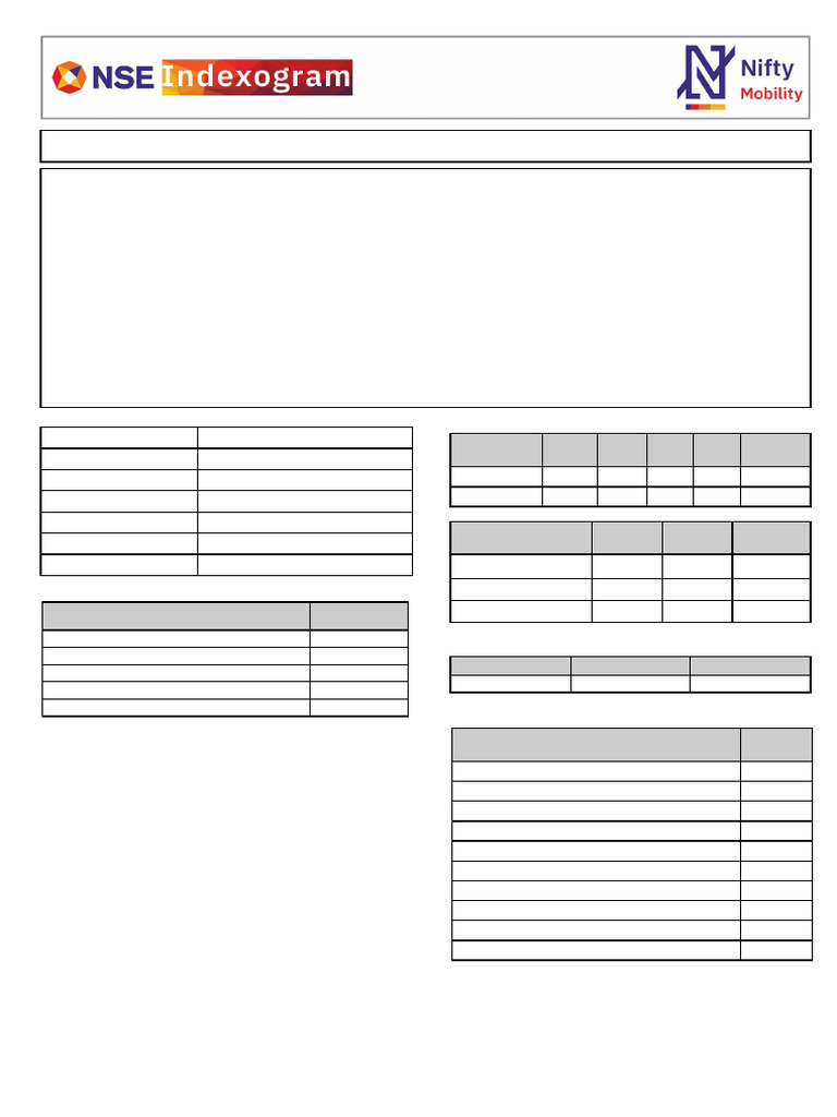 Factsheet Nifty Mobility Total Returns Index | PDF | Stock Market Index | Investing