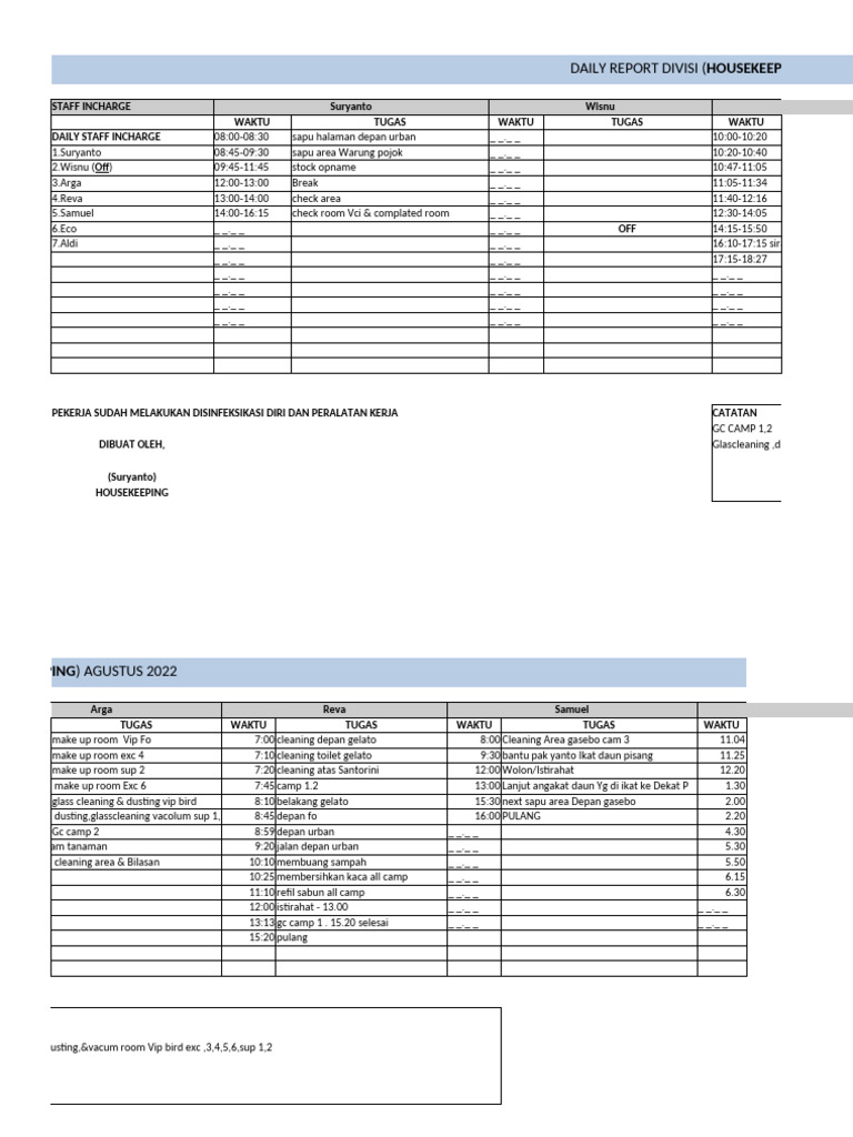 Daily Housekeeping Staff Report | PDF